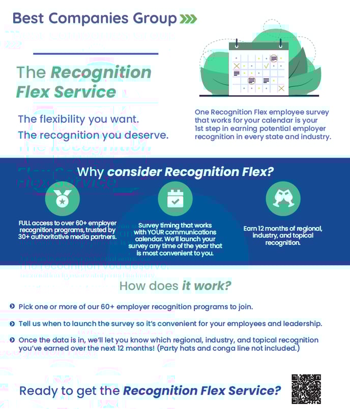 How does Recognition Flex work?